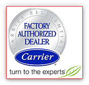 Quality Plumbing & Heating Inc. | Expert Service Since 1968